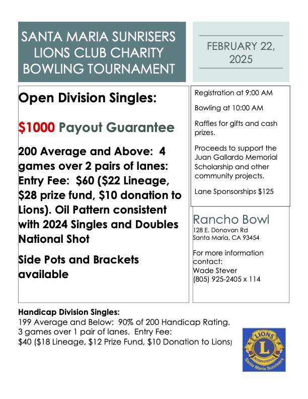 Newly remodeled bowling alleys with automated digital scoring - Rancho ...